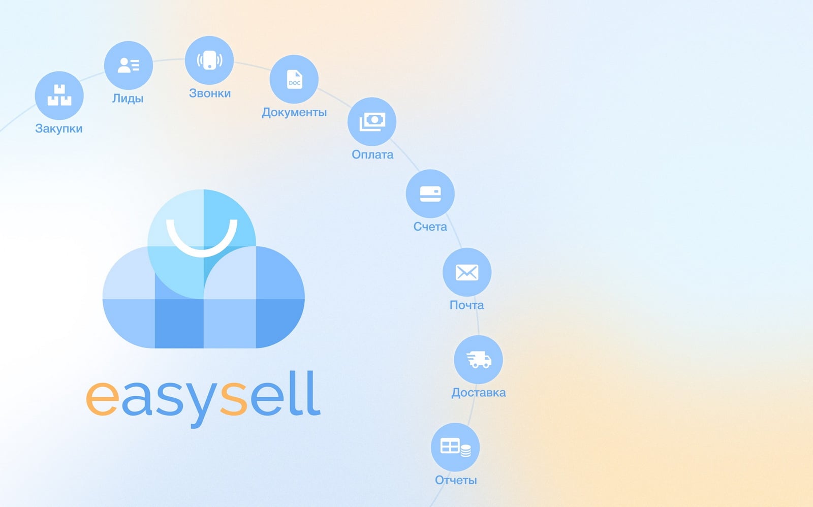 EasySell – инструмент для полной автоматизации торгового бизнеса ...